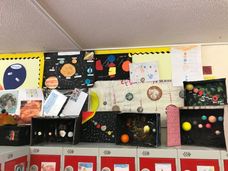 Gwaith Cartref Dosbarth Gwenfro - Homework - Ysgol Plas Coch