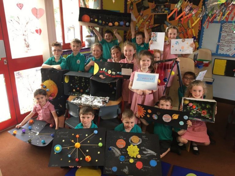 Gwaith Cartref Dosbarth Dyfrdwy - Homework - Ysgol Plas Coch