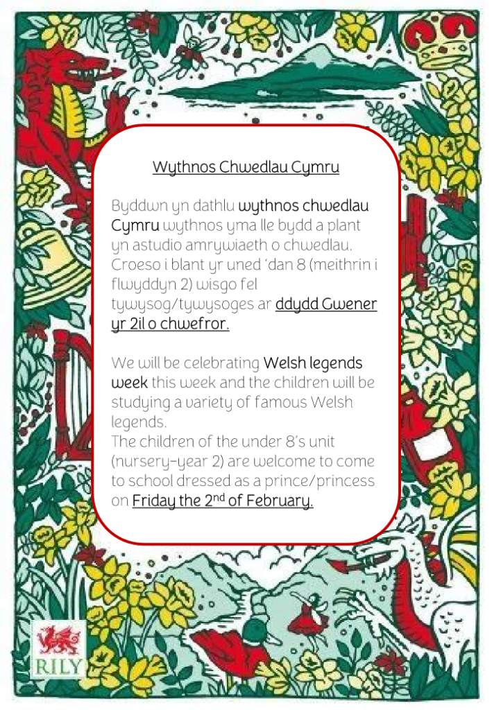 Meithrin-Blwyddyn 2 / Nursery-Year 2 - Ysgol Plas Coch